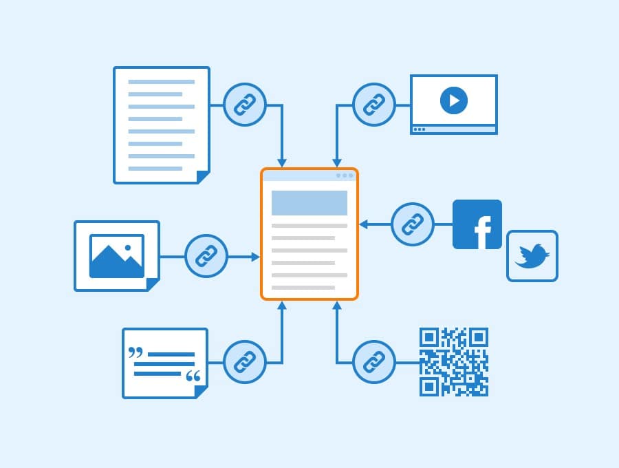 The Best Link Tracker Software for Affiliate Marketers - ULiveUSA